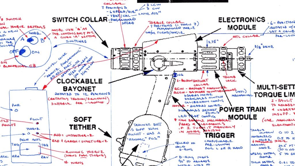 Training and Learning: One-Pagers | Chris Hadfield Teaches Space ...